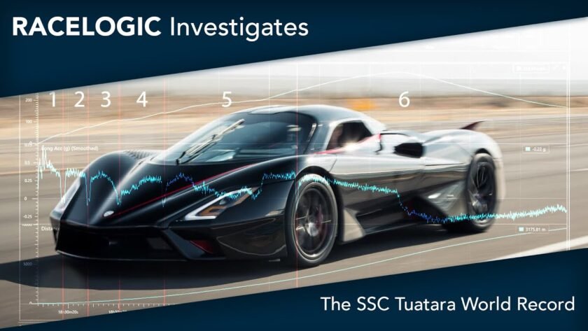 Did the SSC Tuatara hit a top speed of just 224 MPH? - The Supercar Blog